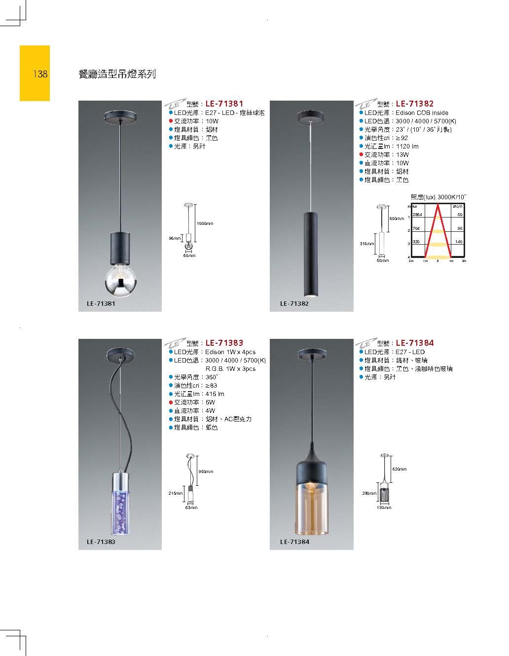 LE-NO.138 | 橋式照明工程有限公司