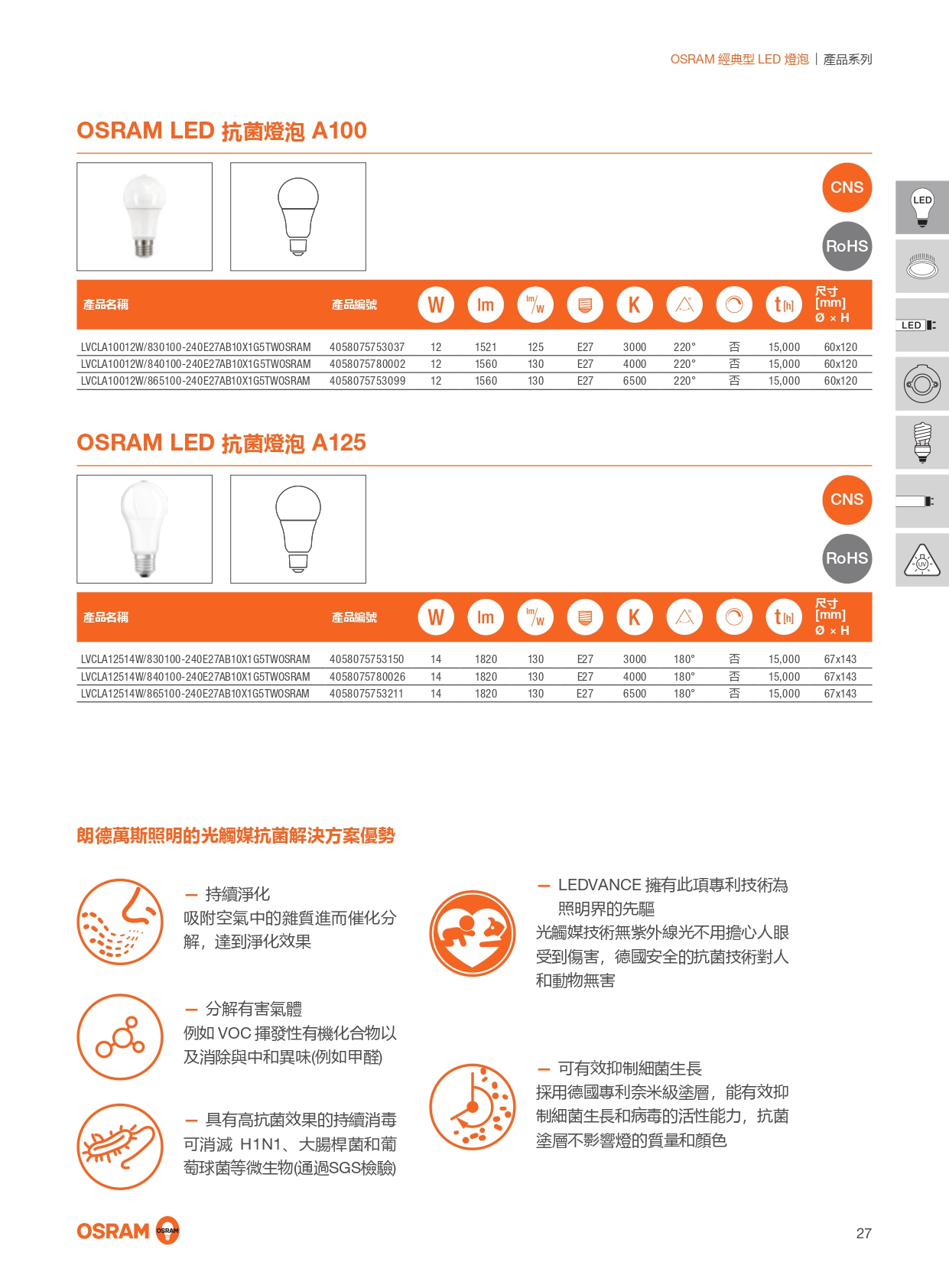 OSRAM-NO.27 | 橋式照明工程有限公司