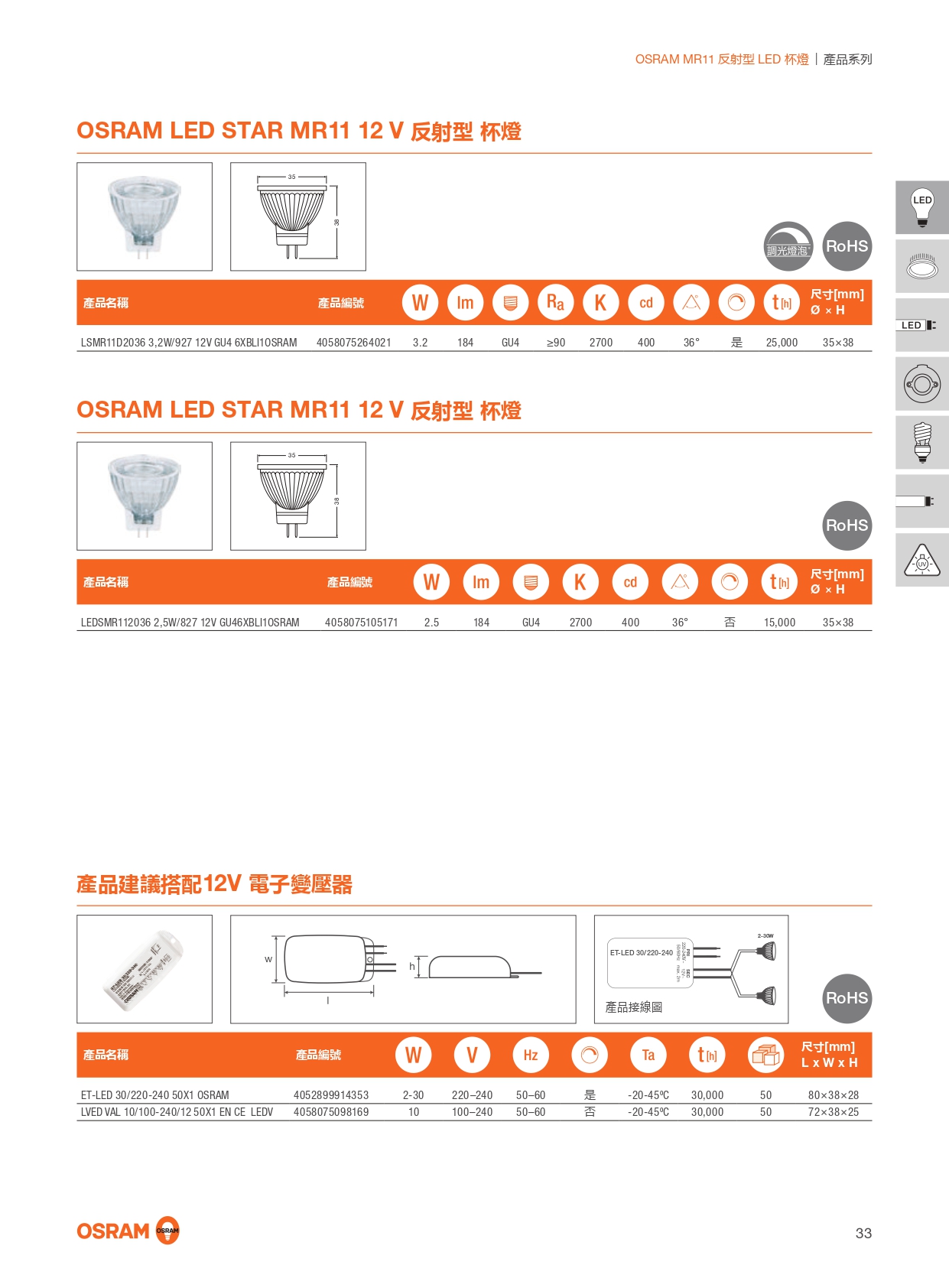 OSRAM-NO.33 - 燈飾目錄 | 橋式照明工程有限公司