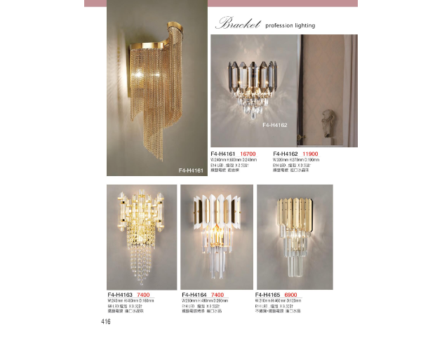 F4-H4161/2/3/4/5 | 橋式照明工程有限公司