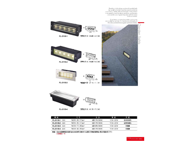 FL3-NO.115 | 橋式照明工程有限公司