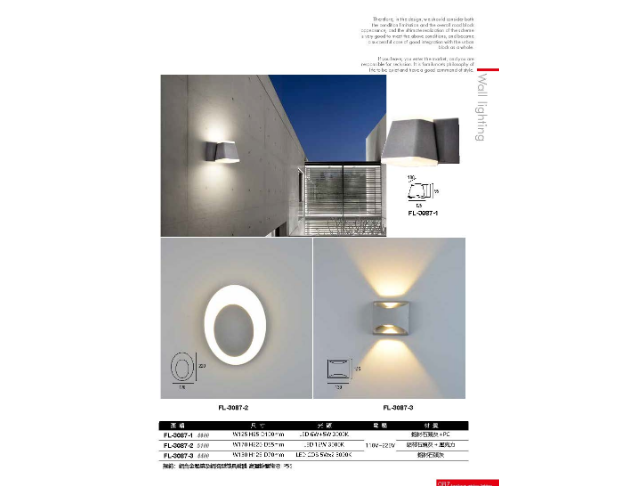 FL3-NO.87 | 橋式照明工程有限公司