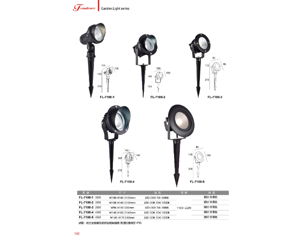 FL7-NO.100 | 橋式照明工程有限公司