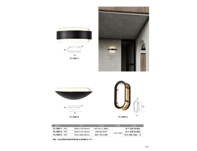 FL7-NO.81 | 橋式照明工程有限公司