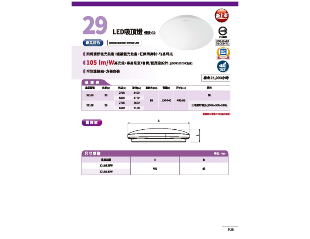 PHILIPS-NO.36 | 橋式照明工程有限公司